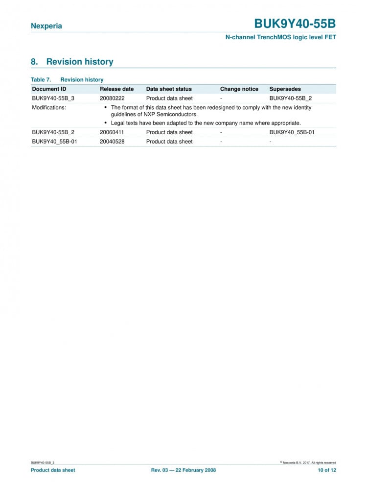 BUK9Y40-55B datasheet page 10