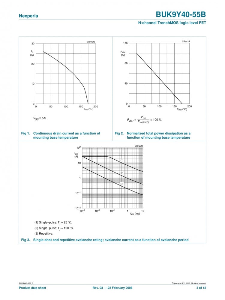BUK9Y40-55B datasheet page 3