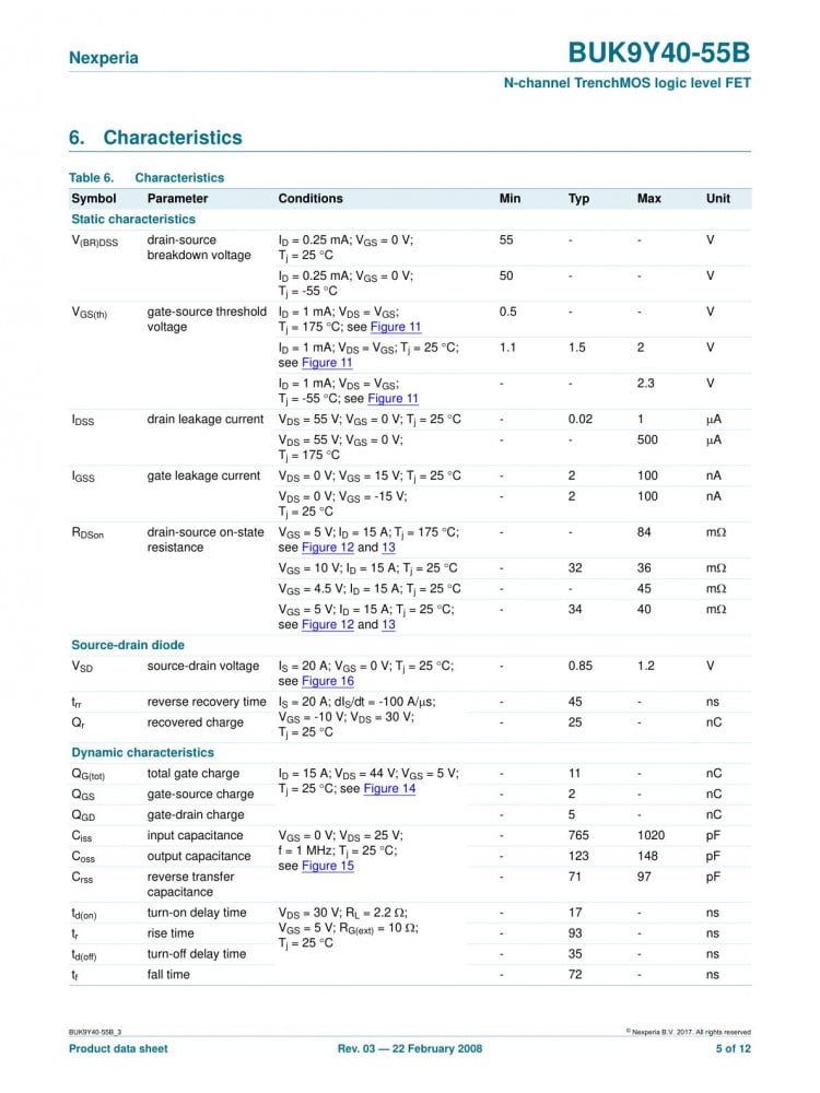 BUK9Y40-55B datasheet page 5