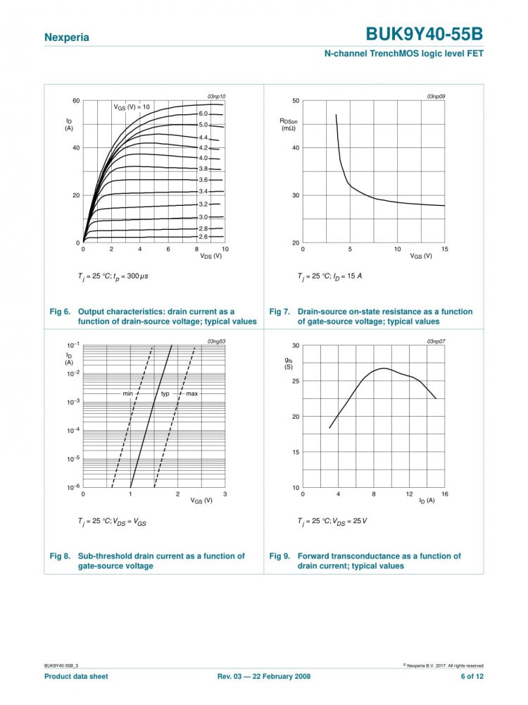 BUK9Y40-55B datasheet page 6