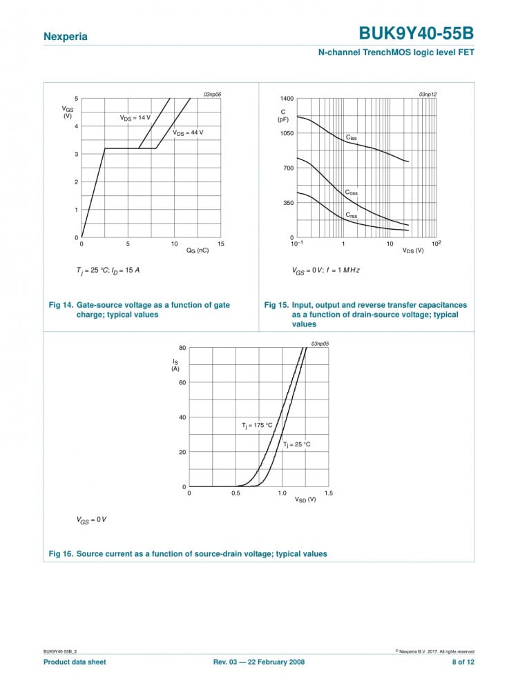 BUK9Y40-55B datasheet page 8
