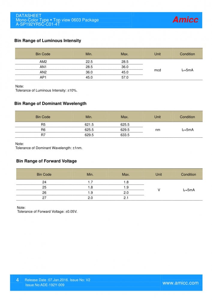 A-SP192YR5C-C01-4T document page 4