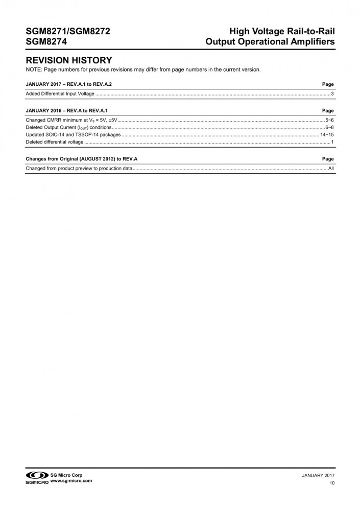 SGM8272 datasheet page 10