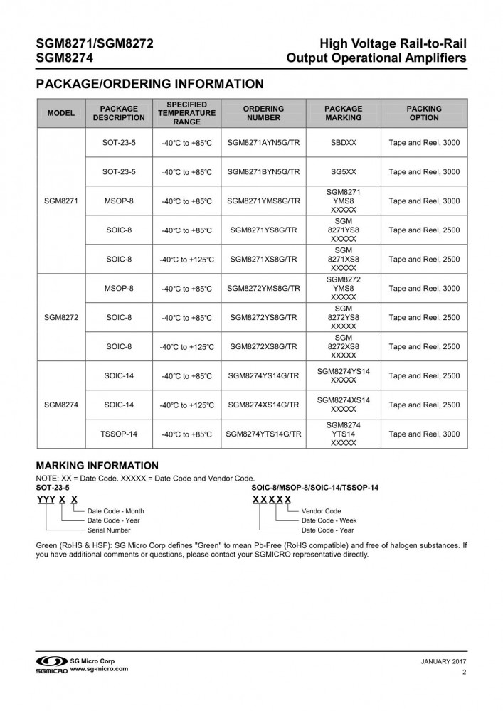 SGM8272 datasheet page 2