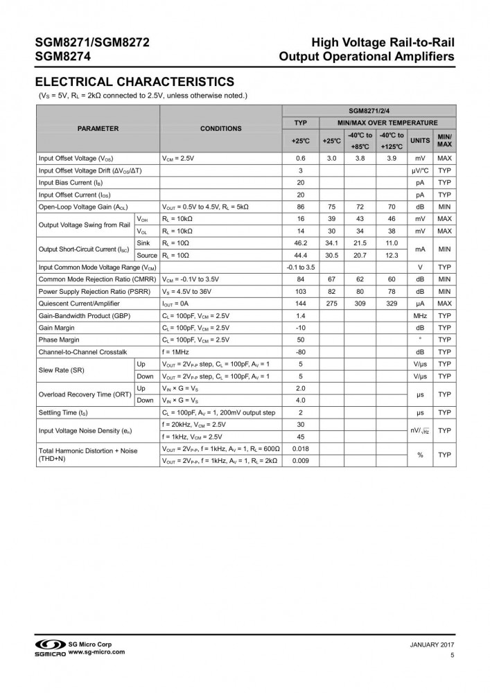 SGM8272 datasheet page 5