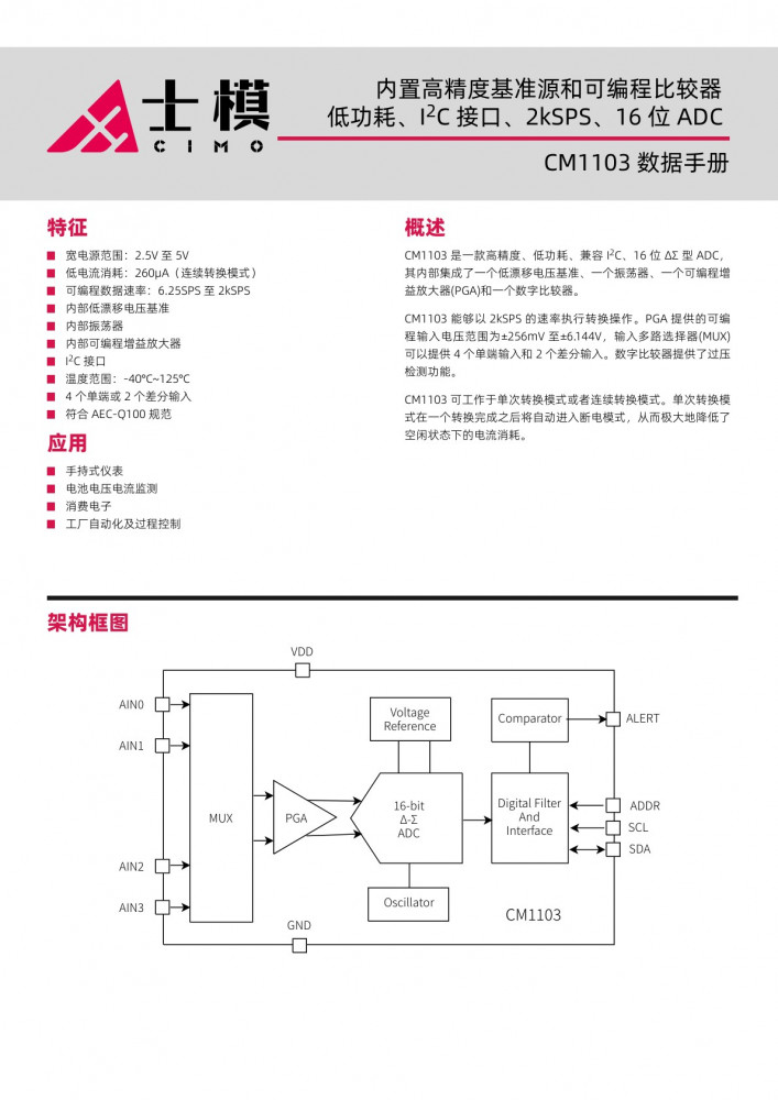 CM1103 datasheet page 1