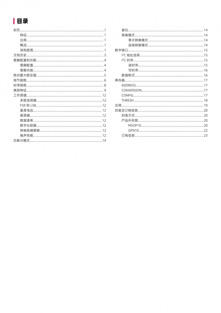 CM1103 datasheet page 2