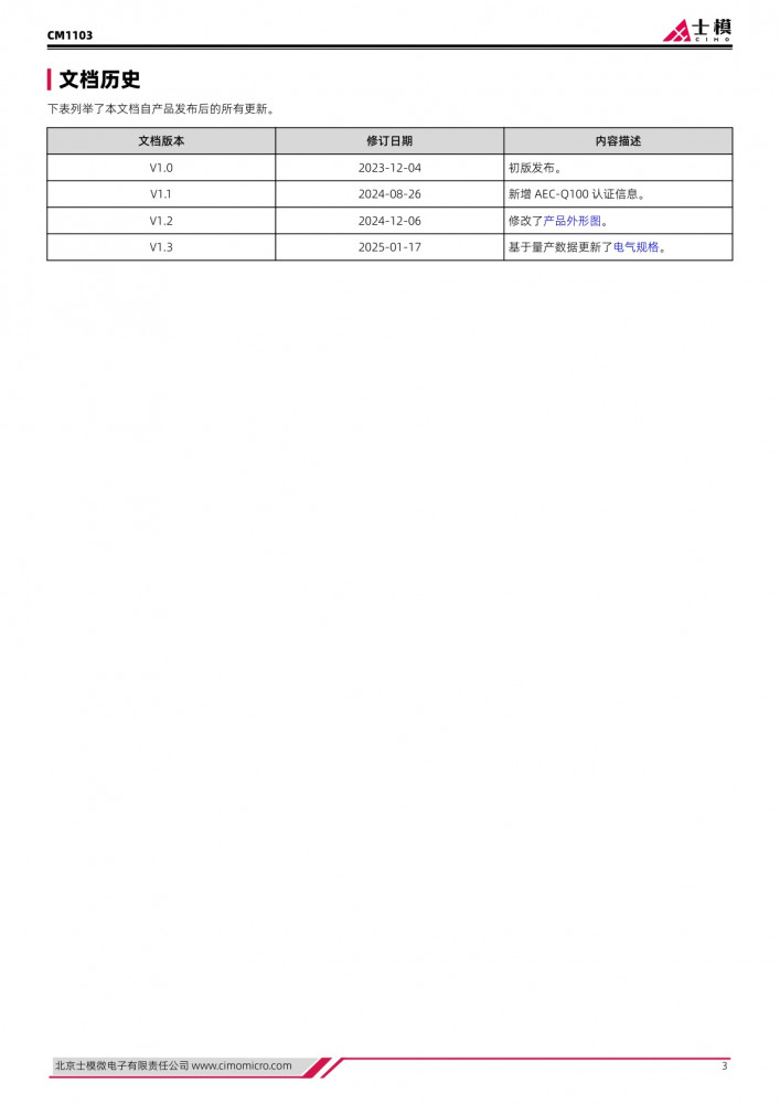 CM1103 datasheet page 3
