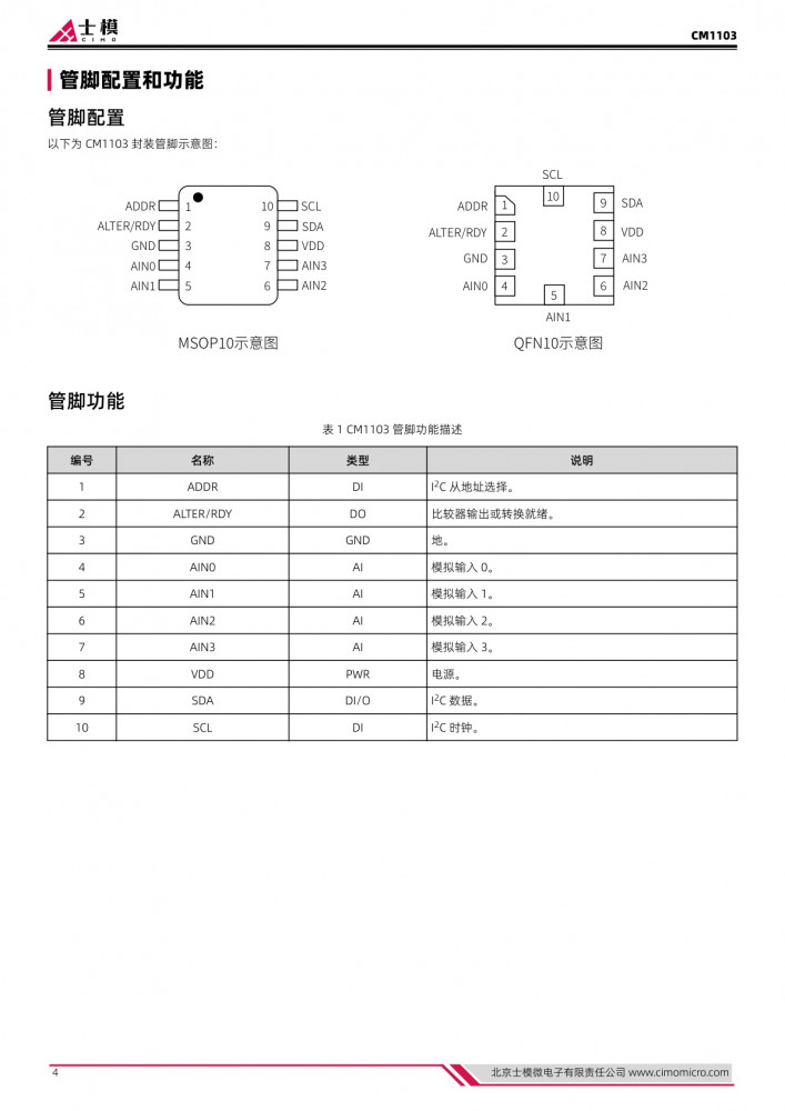 CM1103 datasheet page 4