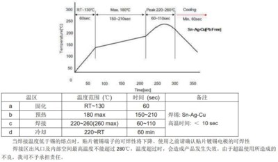 JK-ET JT72NTC050M040A2 for sale