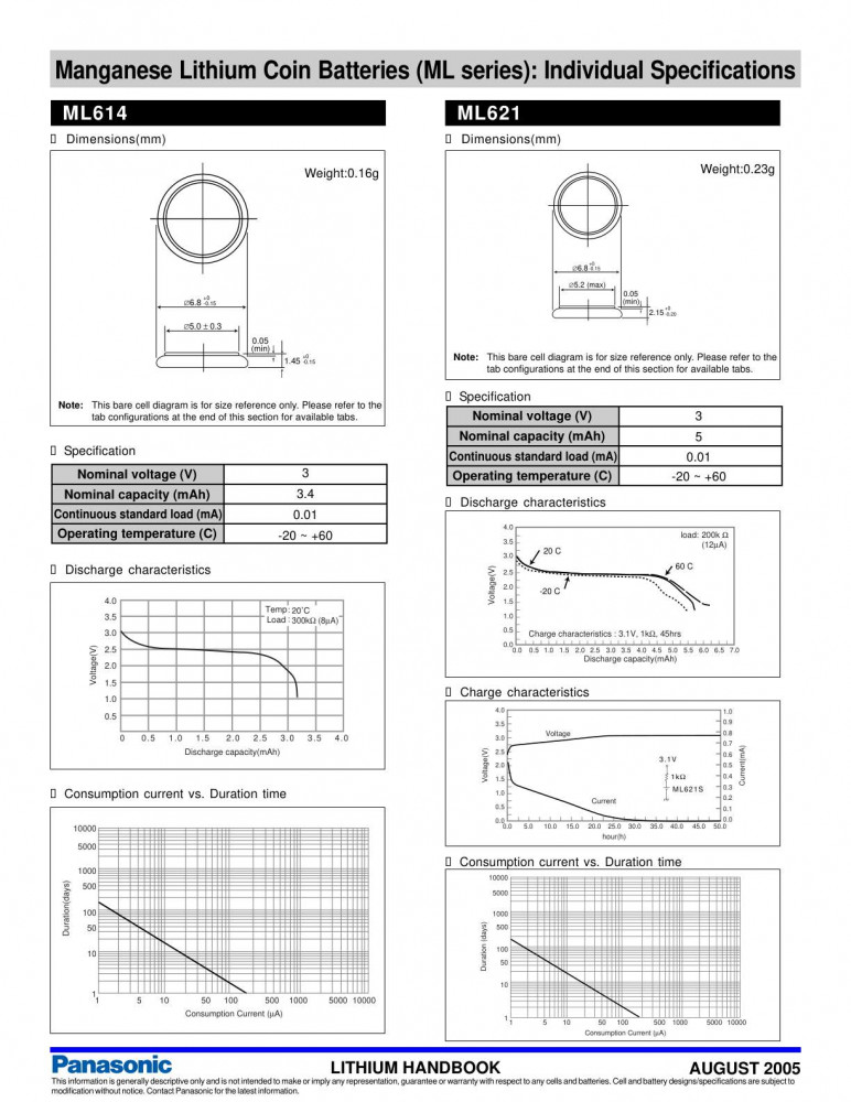 ML series document page 3
