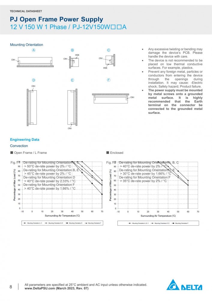 PJ-12V150WBRA datasheet page 8