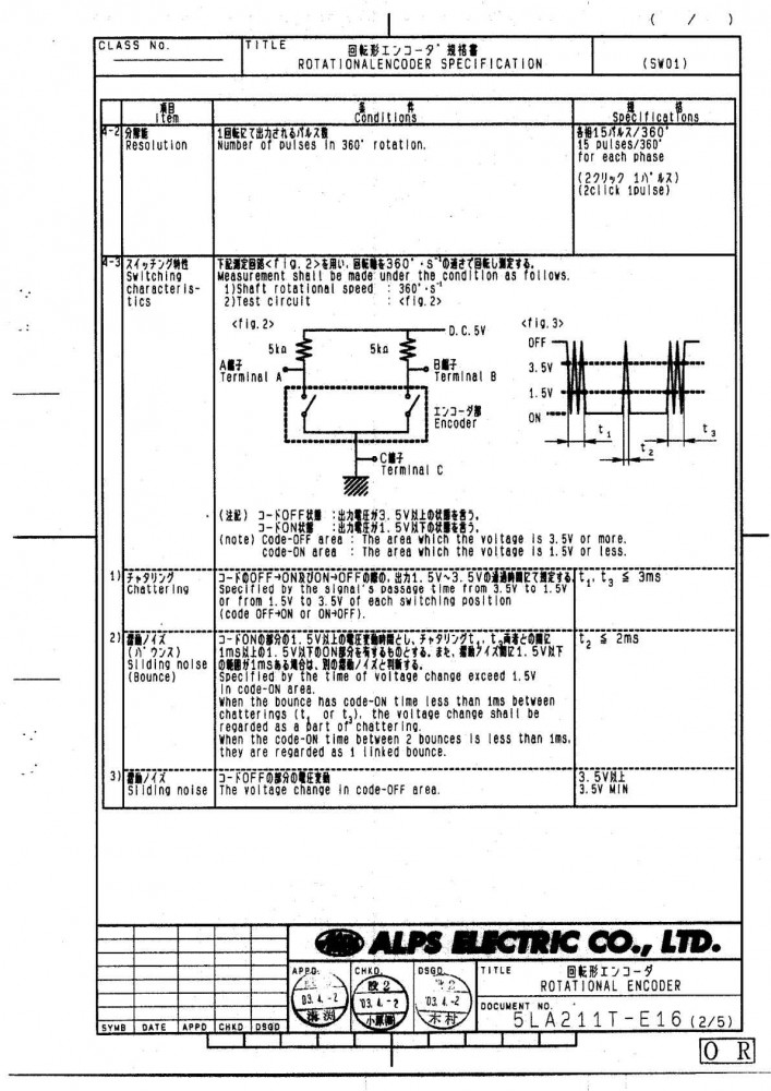 EC11E152T408 specification page 2