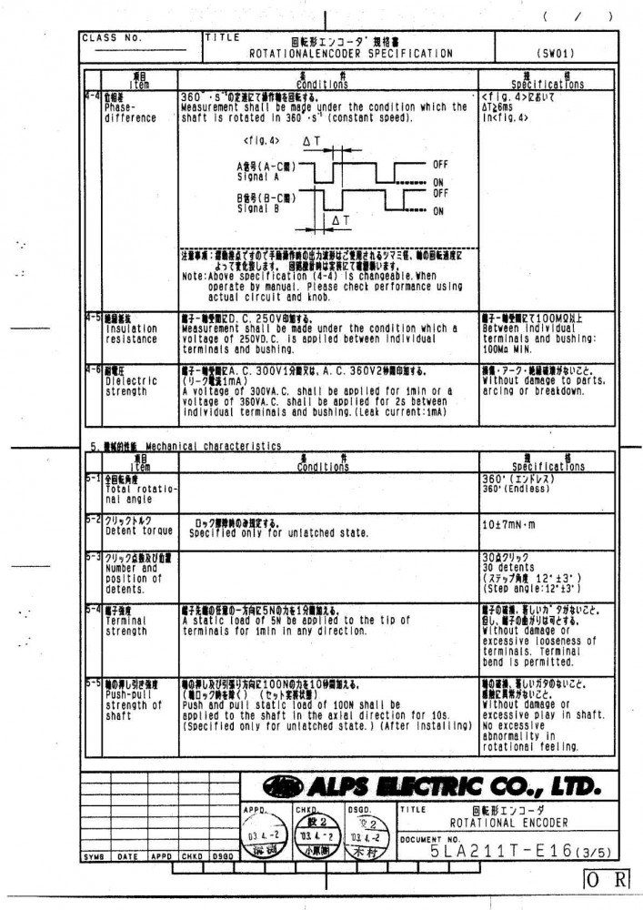 EC11E152T408 specification page 3
