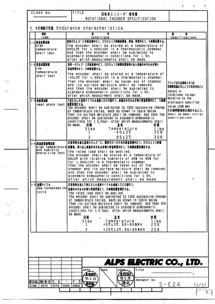 EC11E152T408 specification page 6