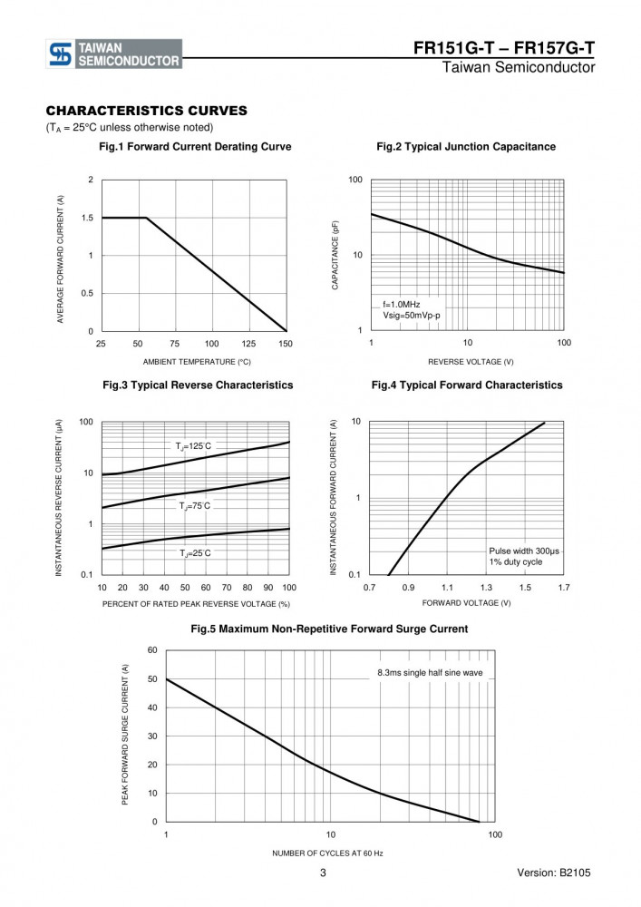 FR155G-T datasheet page 3