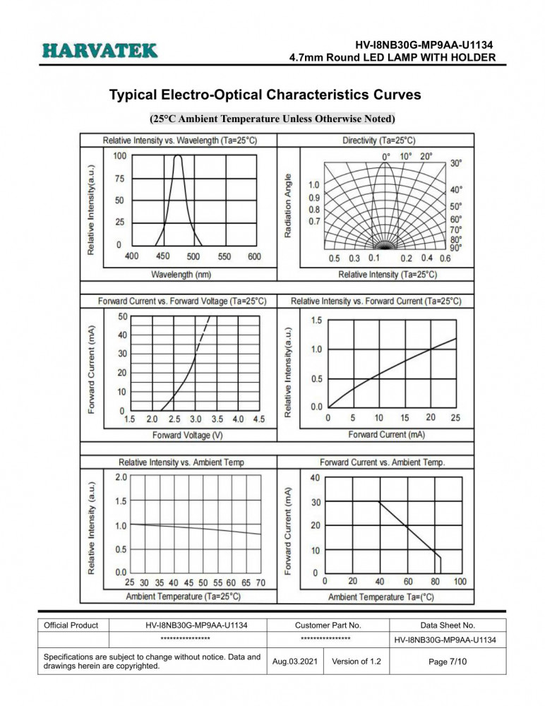 HV-I8NB30G-MP9AA-U1134 datasheet page 7
