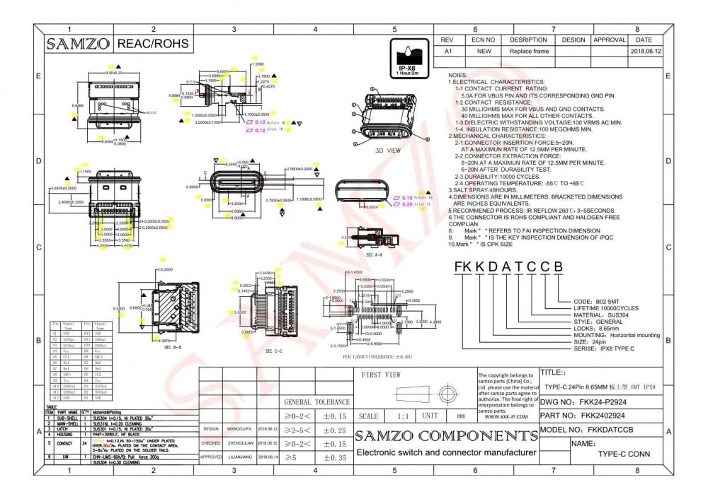SAMZO FKKDATCCB technical drawing