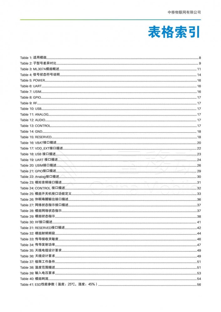 ML307A hardware design manual page 5