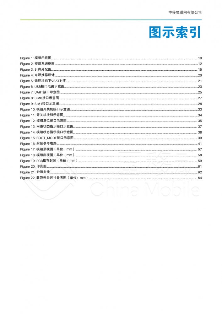 ML307A hardware design manual page 7