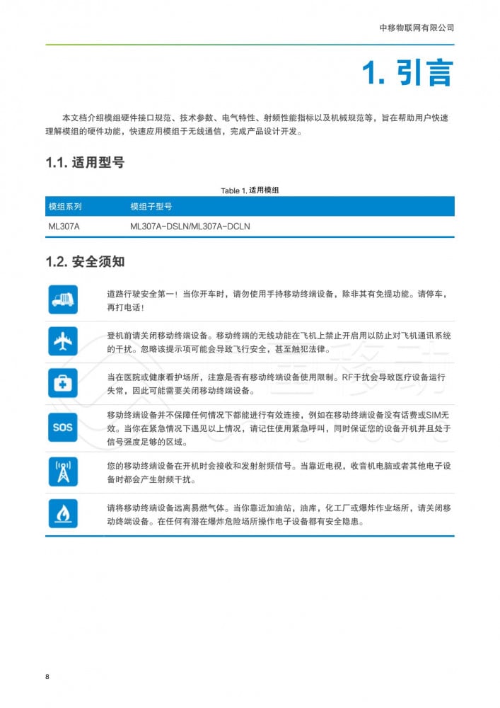 ML307A hardware design manual page 8