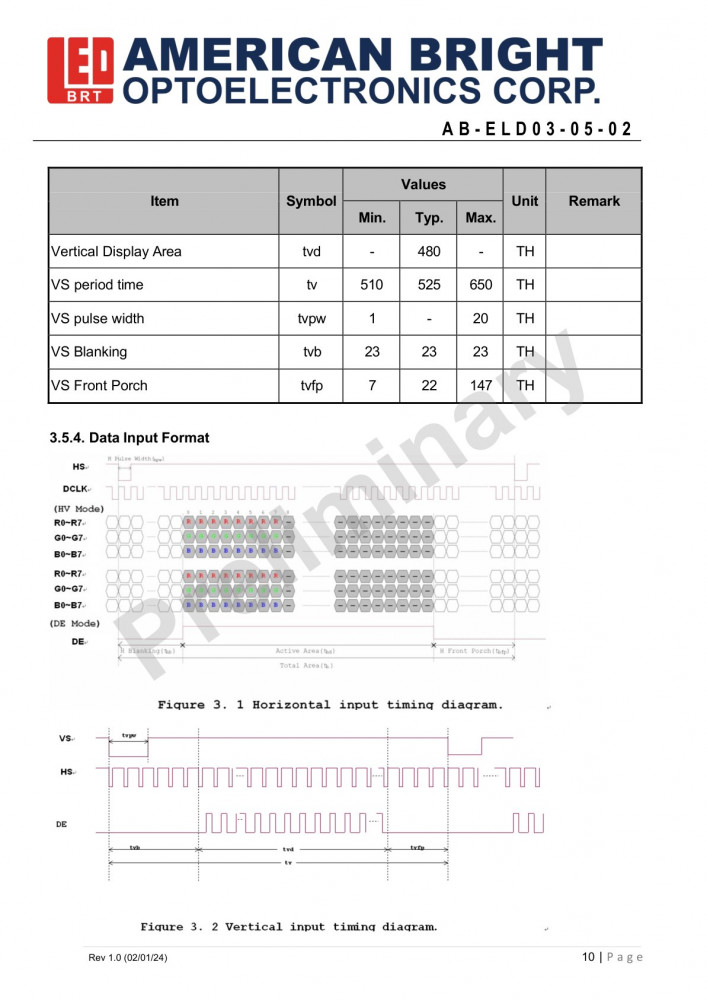 AB-ELD03-05-02 datasheet page 10