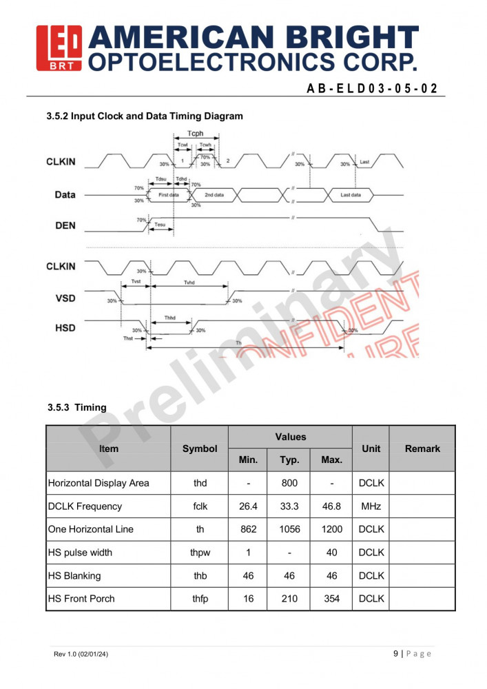 AB-ELD03-05-02 datasheet page 9