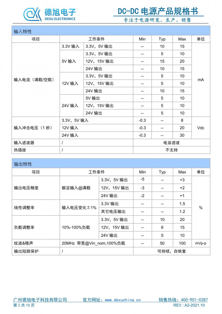 B0512LS-1WR3 datasheet page 2