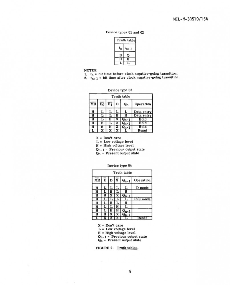 5475/BEA specification page 10