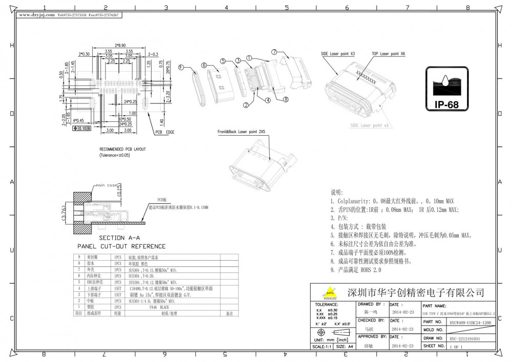 HOAUC HYCW409-USBC24-120B technical drawing page 2