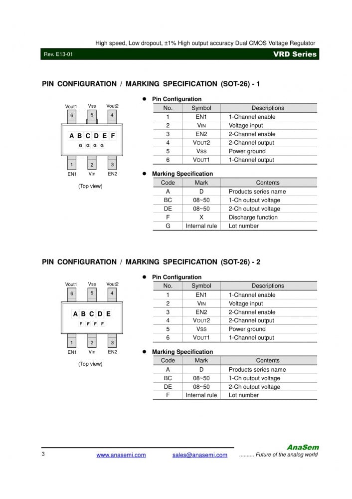 VRD series datasheet page 4