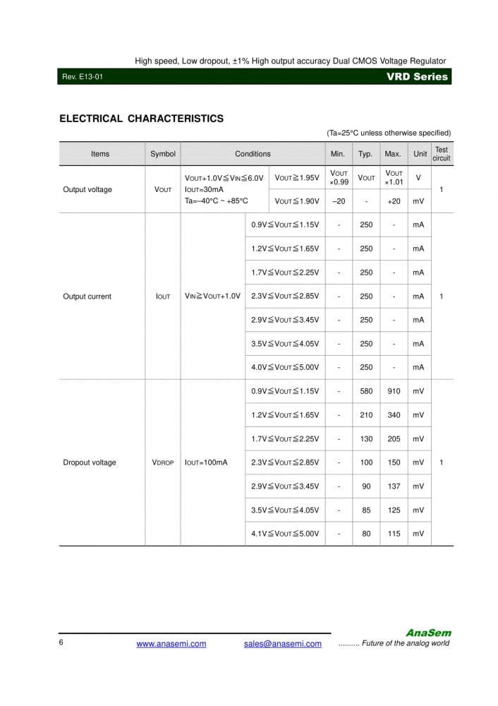 VRD series datasheet page 7