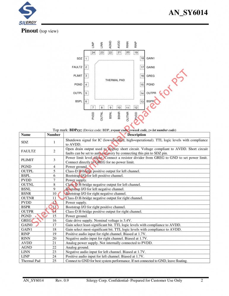 SY6014QCC datasheet page 2