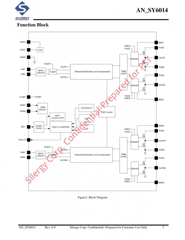 SY6014QCC datasheet page 3