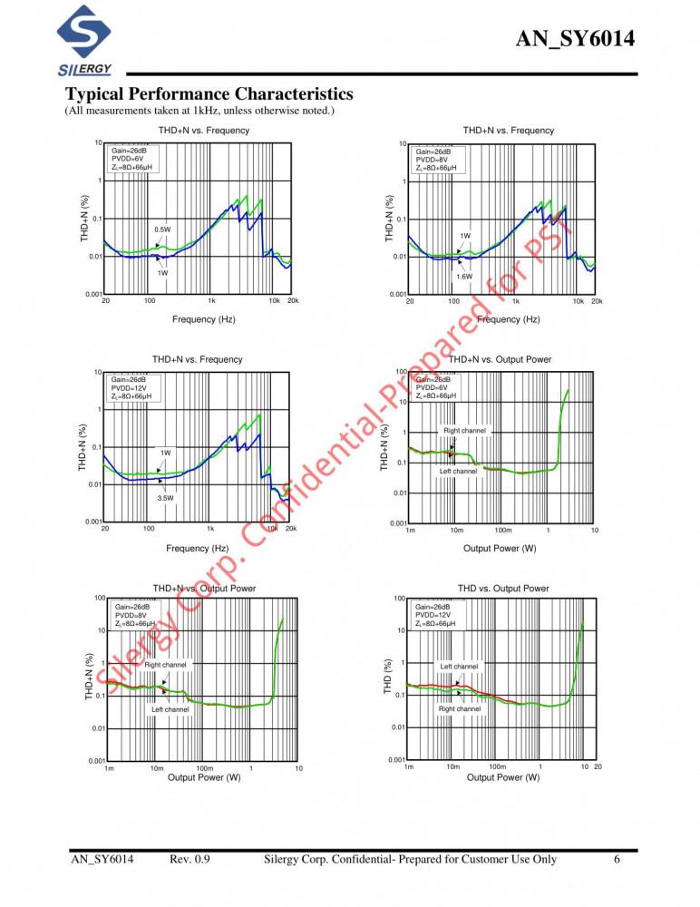 SY6014QCC datasheet page 6