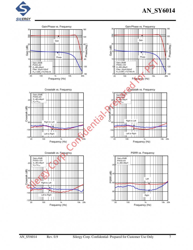 SY6014QCC datasheet page 7