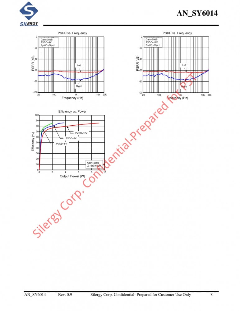 SY6014QCC datasheet page 8