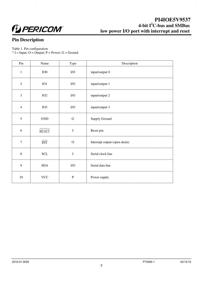 PI4IOE5V9537UEX datasheet page 2