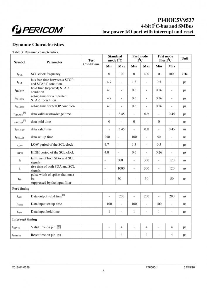 PI4IOE5V9537UEX datasheet page 5
