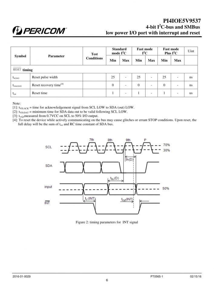 PI4IOE5V9537UEX datasheet page 6