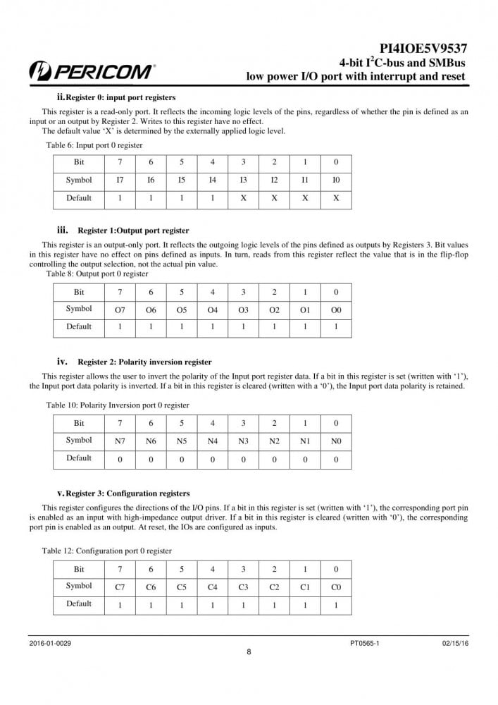 PI4IOE5V9537UEX datasheet page 8