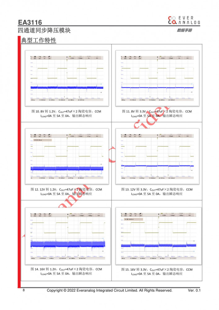 EA3116 technical document page 8
