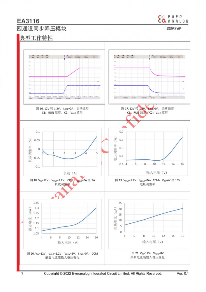 EA3116 technical document page 9