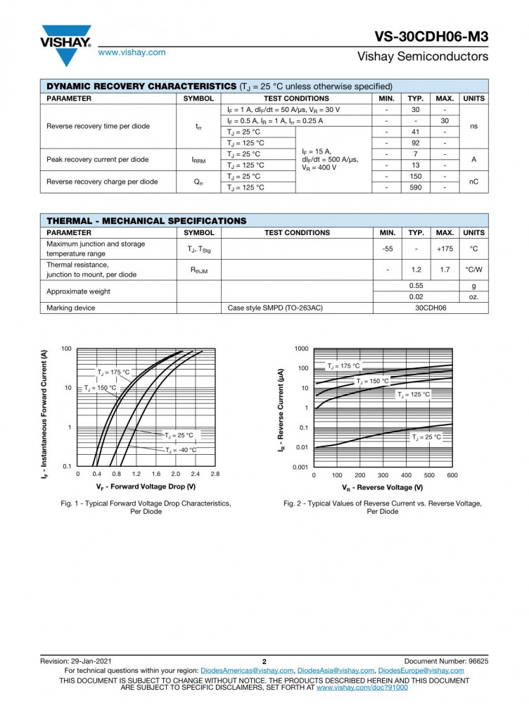 VS-30CDH06-M3/I datasheet page 2