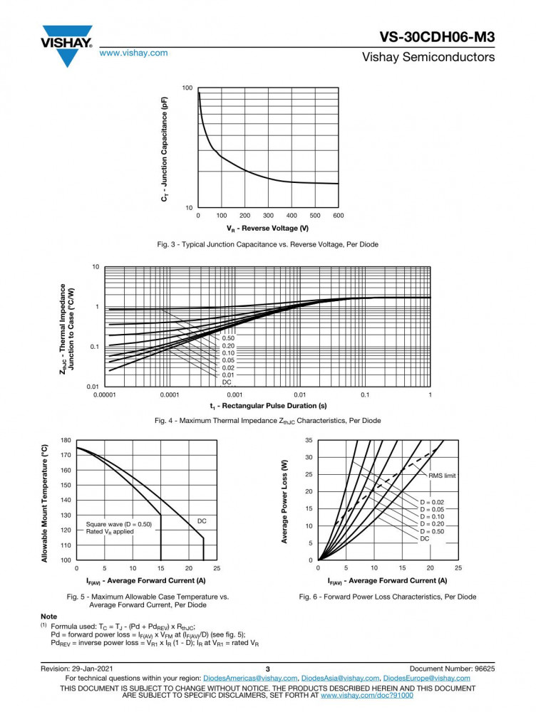 VS-30CDH06-M3/I datasheet page 3