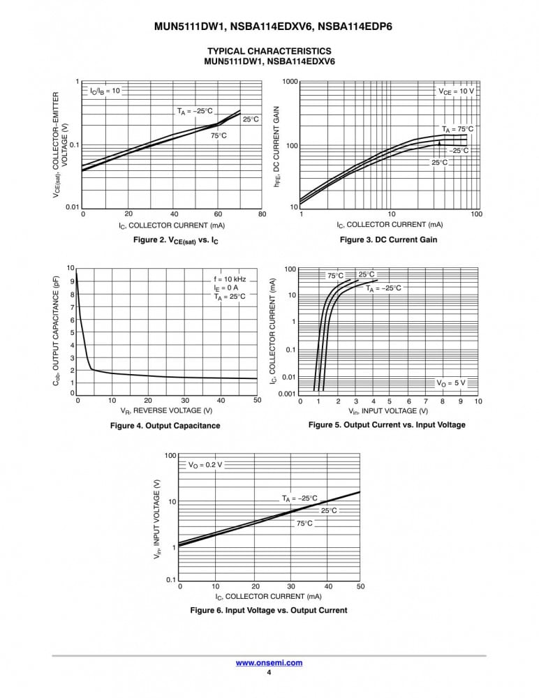 NSBA114EDXV6T1G datasheet page 4