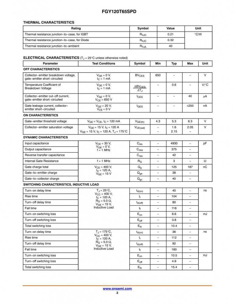 FGY120T65SPD datasheet page 2