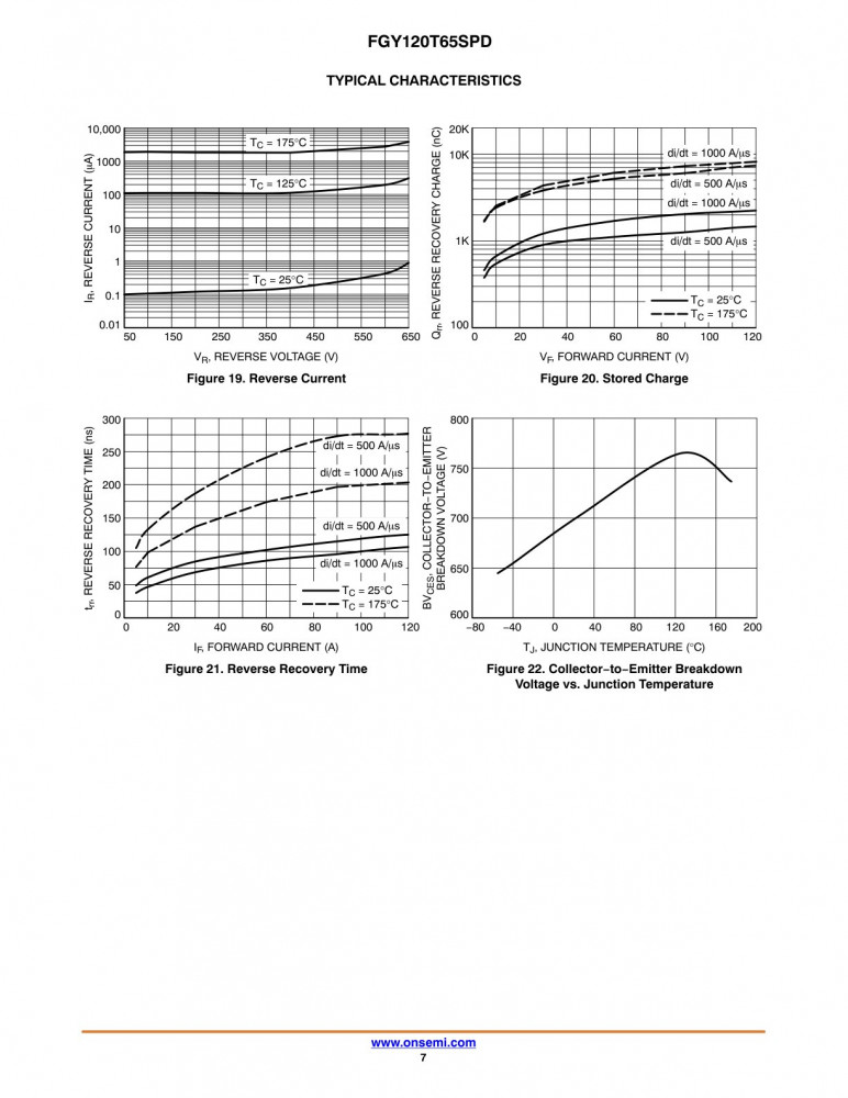 FGY120T65SPD datasheet page 7