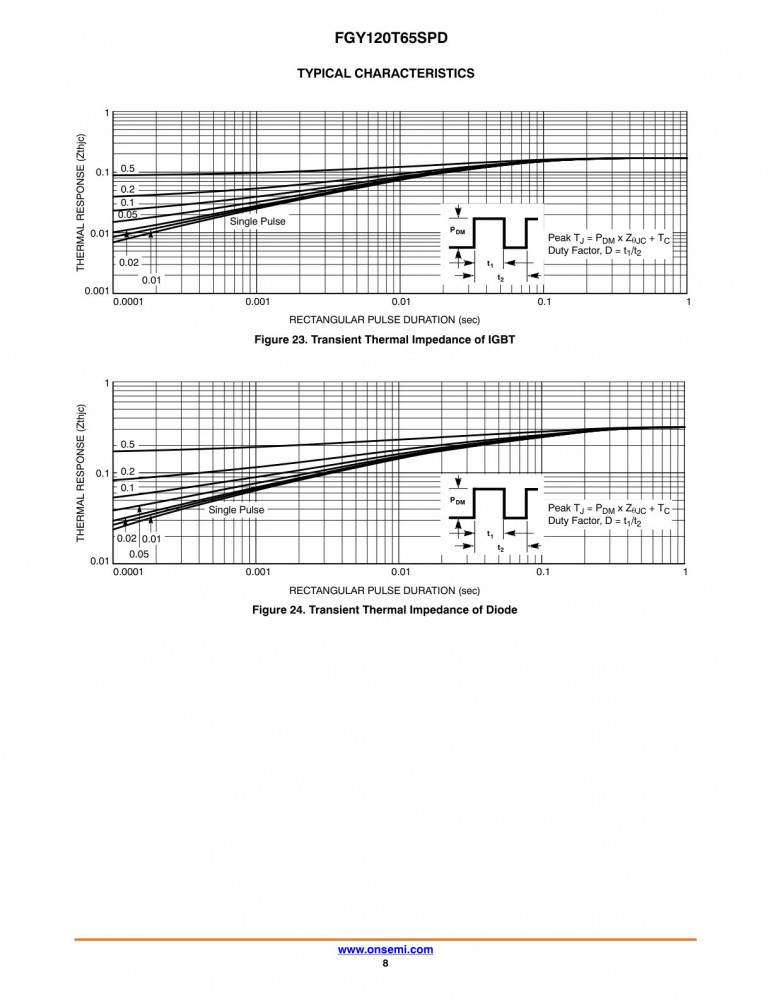 FGY120T65SPD datasheet page 8