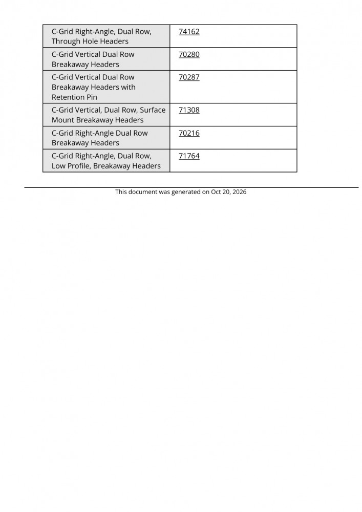 MOLEX 15453516 document preview, page 4